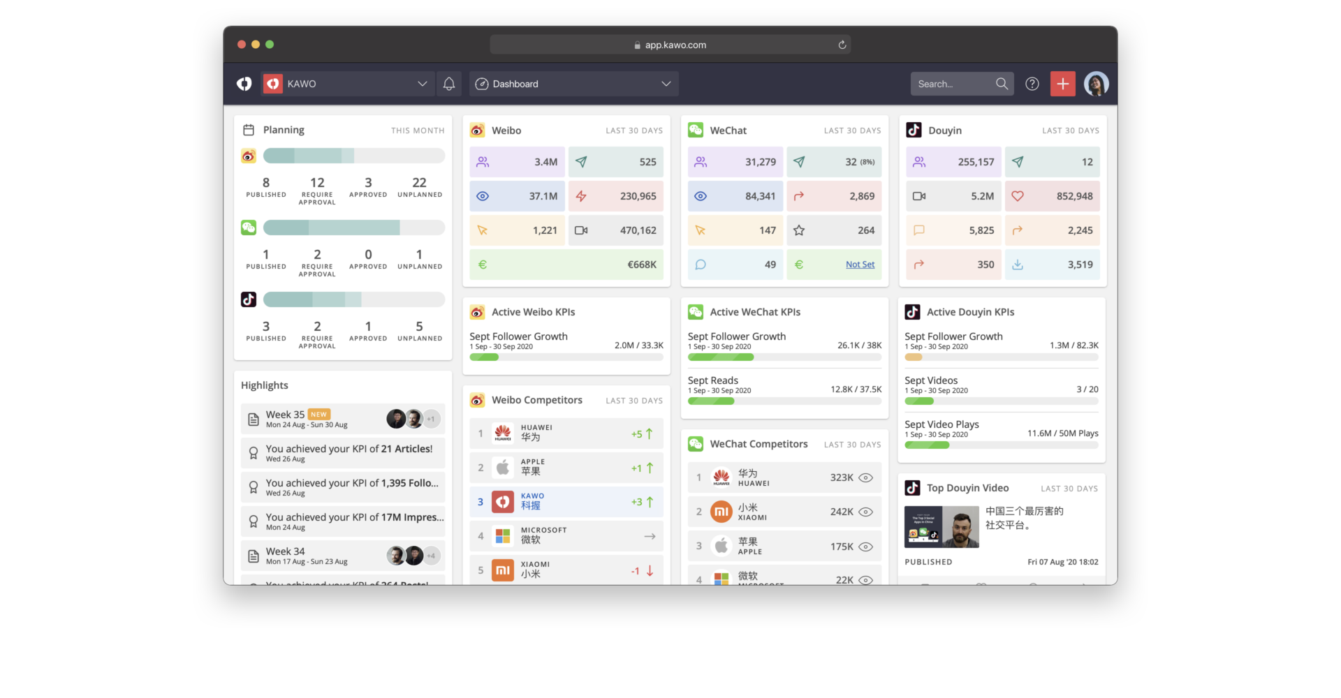 Manage All Your[/m] China Social[/d] Channels[/m] in One Place | KAWO 科握