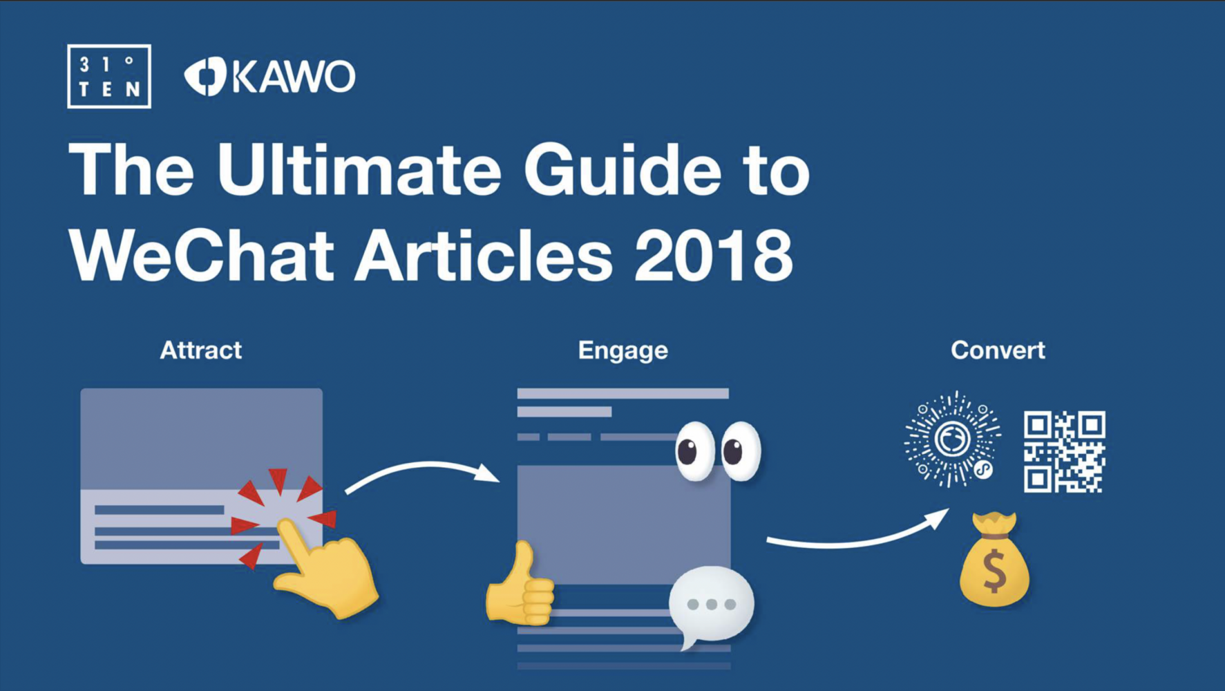 Ultimate Guide to [/b]WeChat Articles 2018 | KAWO 科握