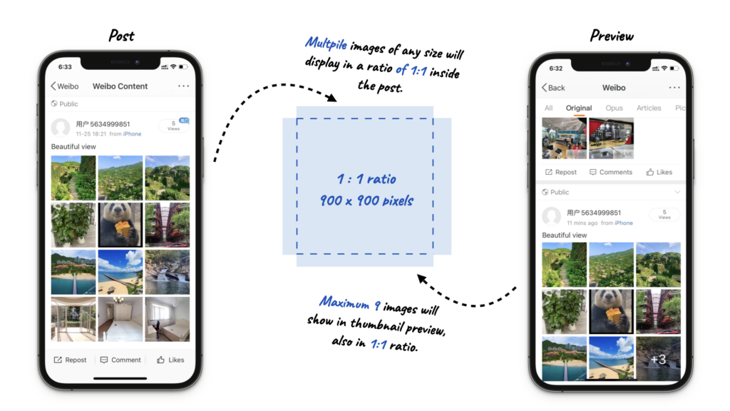 Guide to Chinese Weibo Image Sizes 2022 | KAWO 科握
