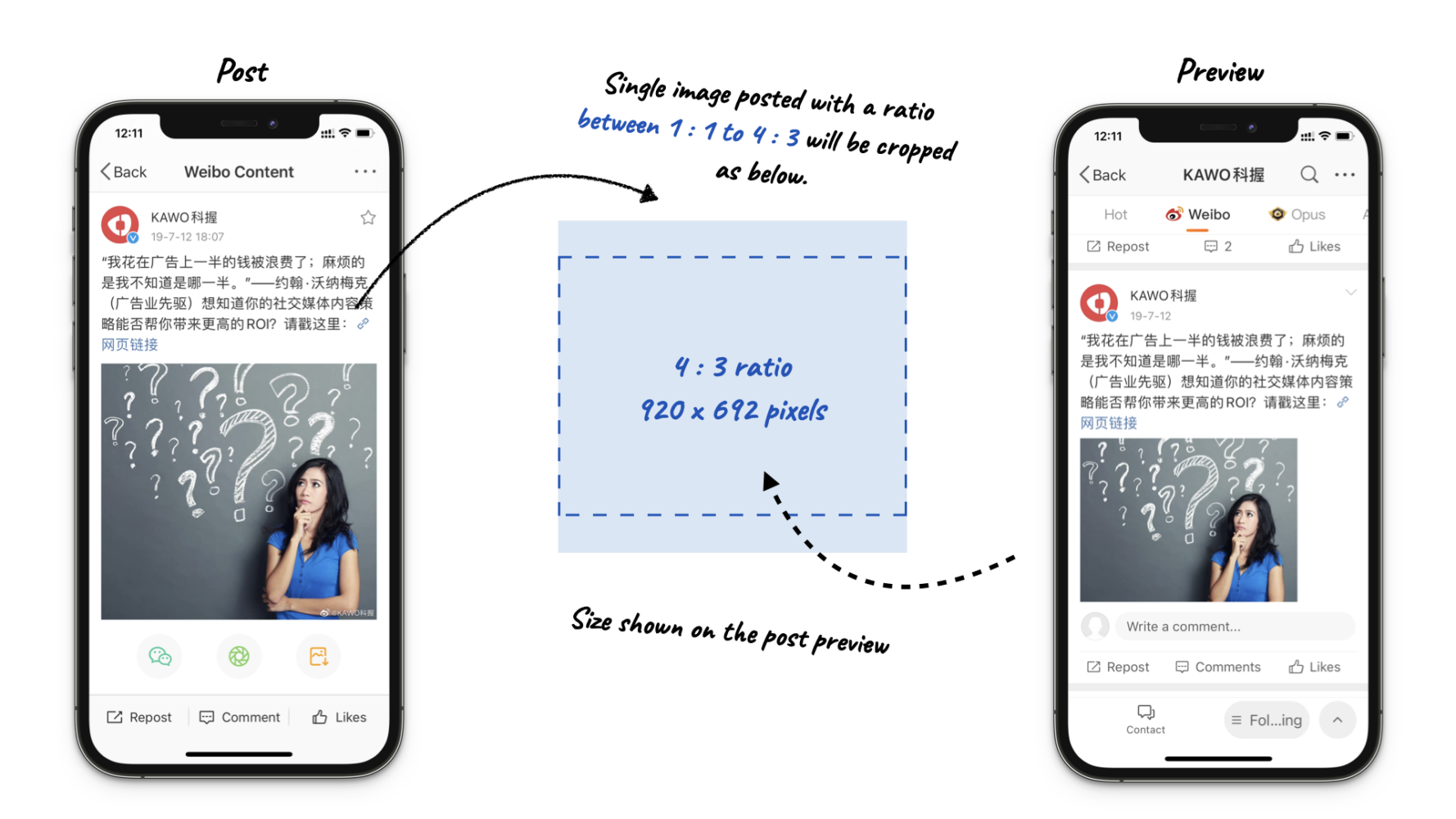 Guide to Chinese Weibo Image Sizes 2022 | KAWO 科握
