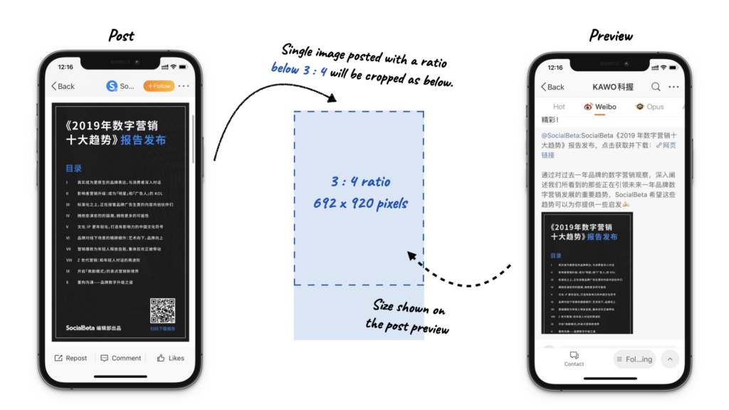 Guide to Chinese Weibo Image Sizes 2022 | KAWO 科握
