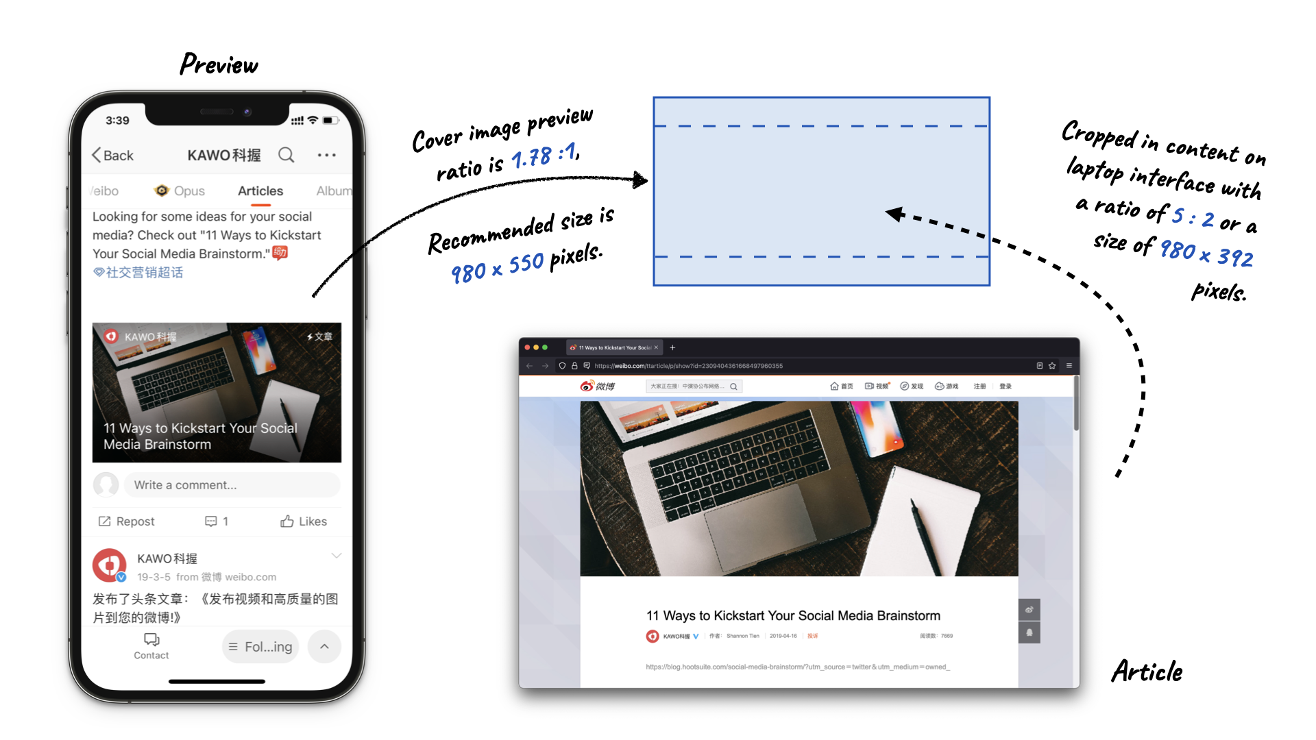 Guide to Chinese Weibo Image Sizes 2022 | KAWO 科握