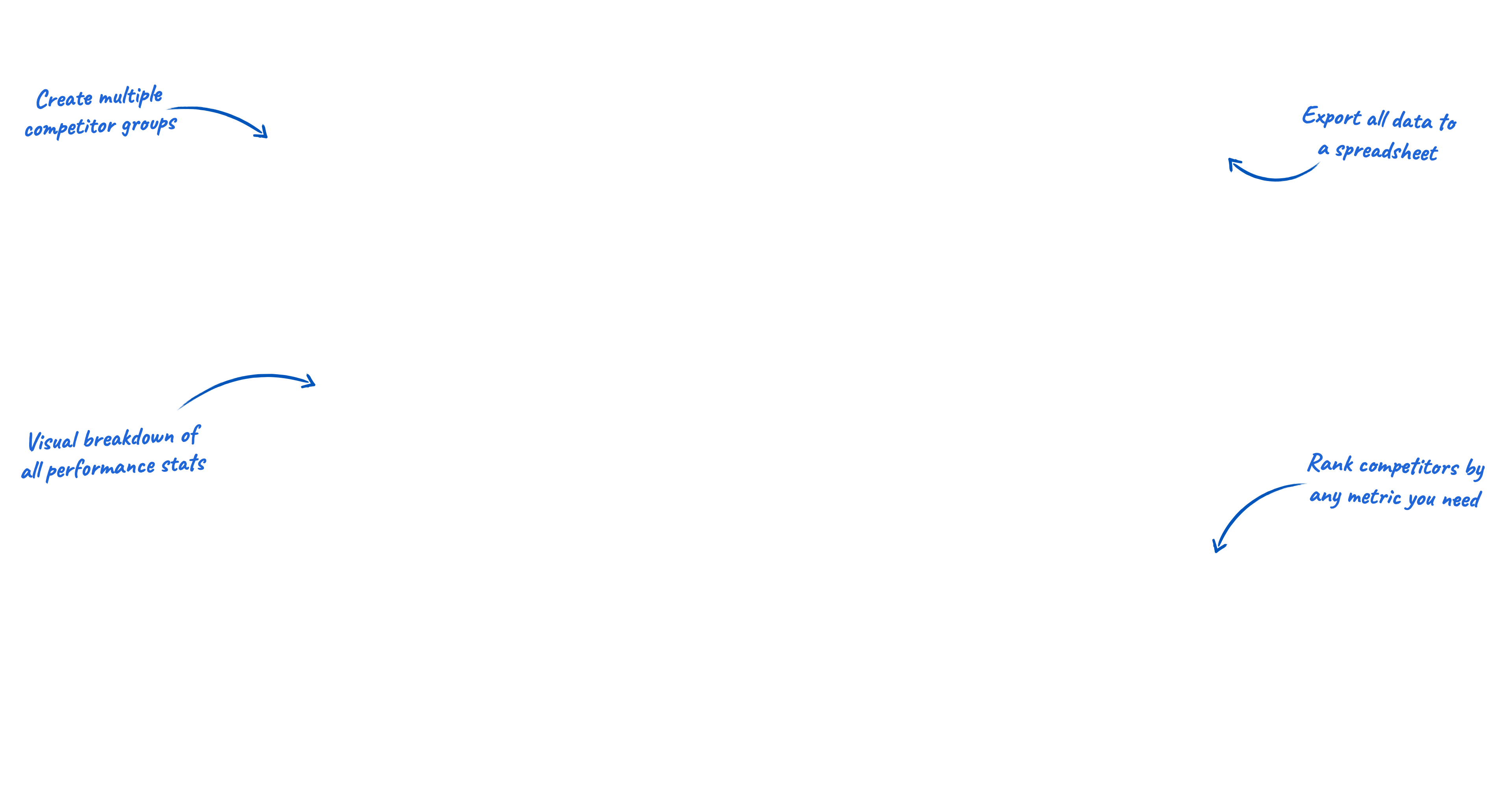 Douyin Data Performance Analytics | KAWO 科握