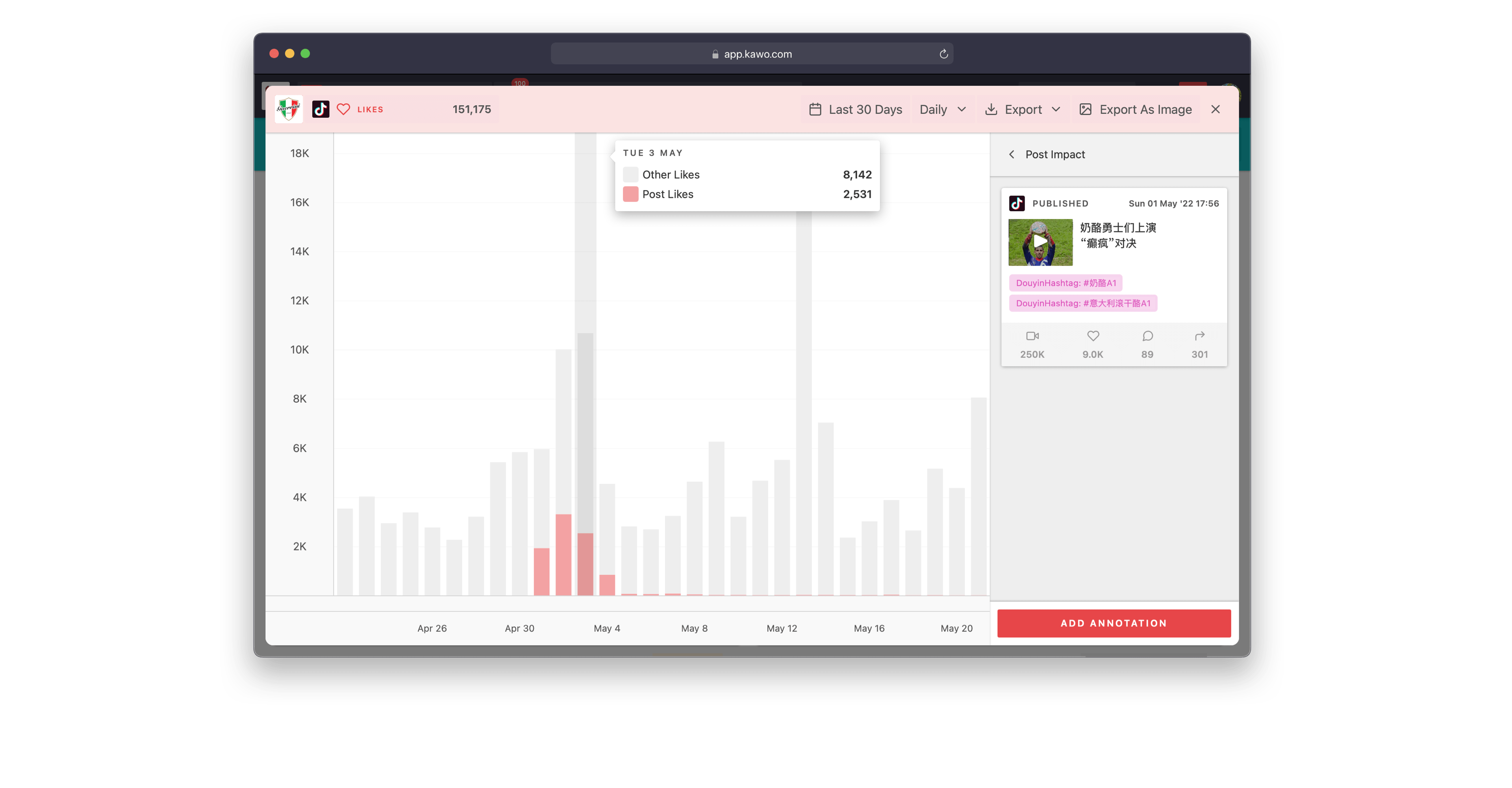 Douyin Data Performance Analytics | KAWO 科握