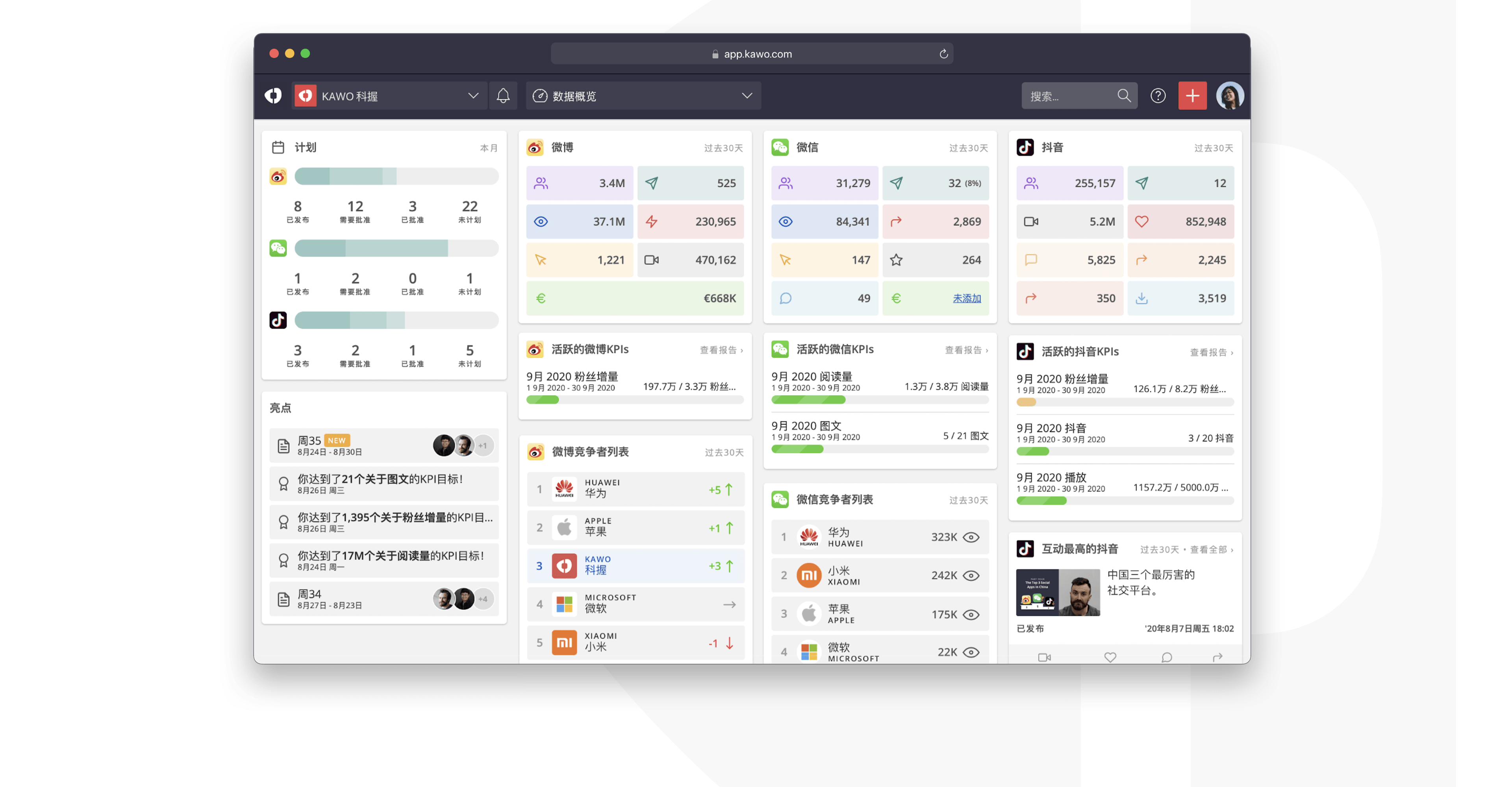 维克Virbac 精细化运营社媒的关卡 | KAWO 科握