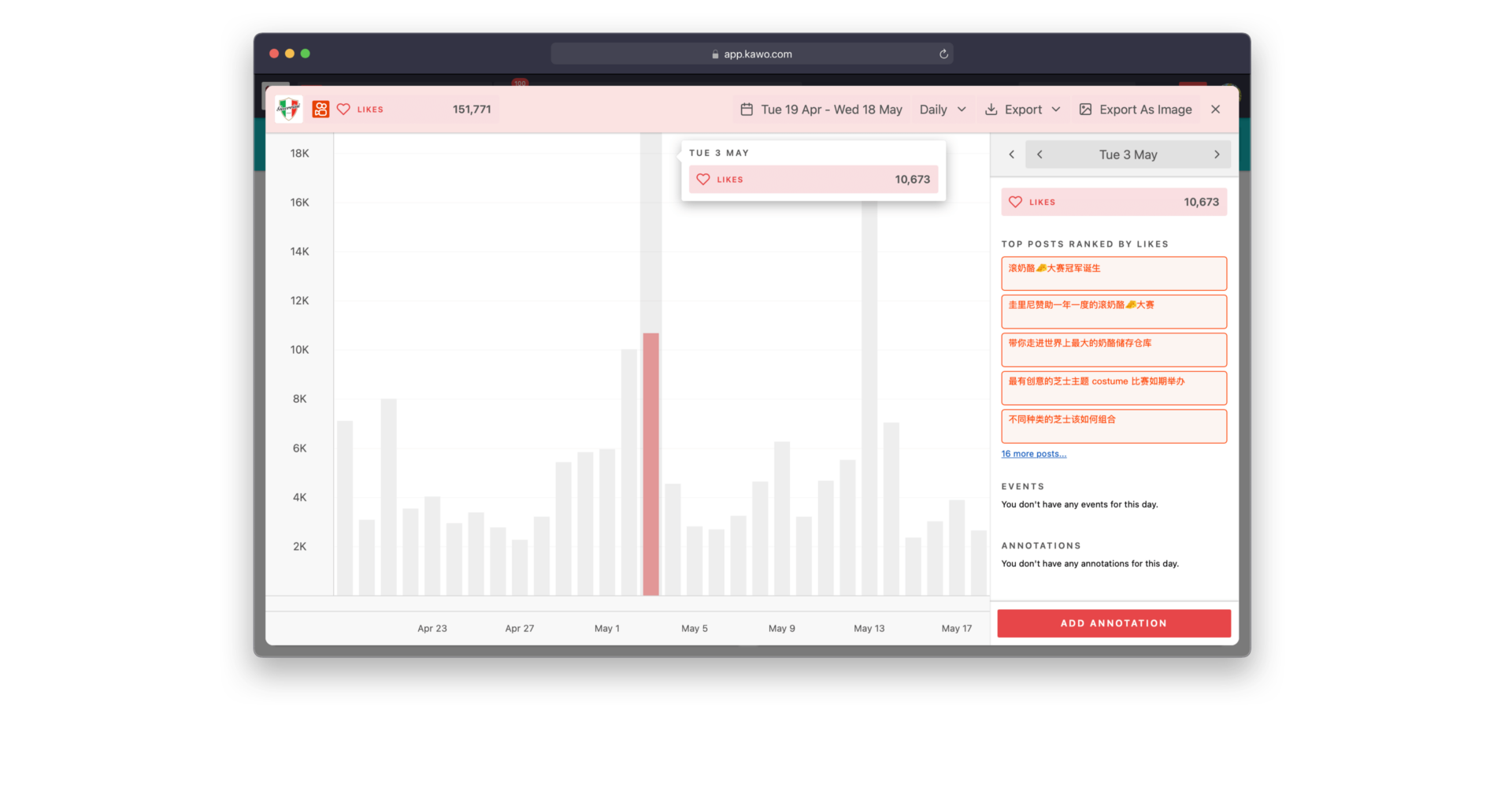 Kuaishou Data Performance Analytics | KAWO 科握