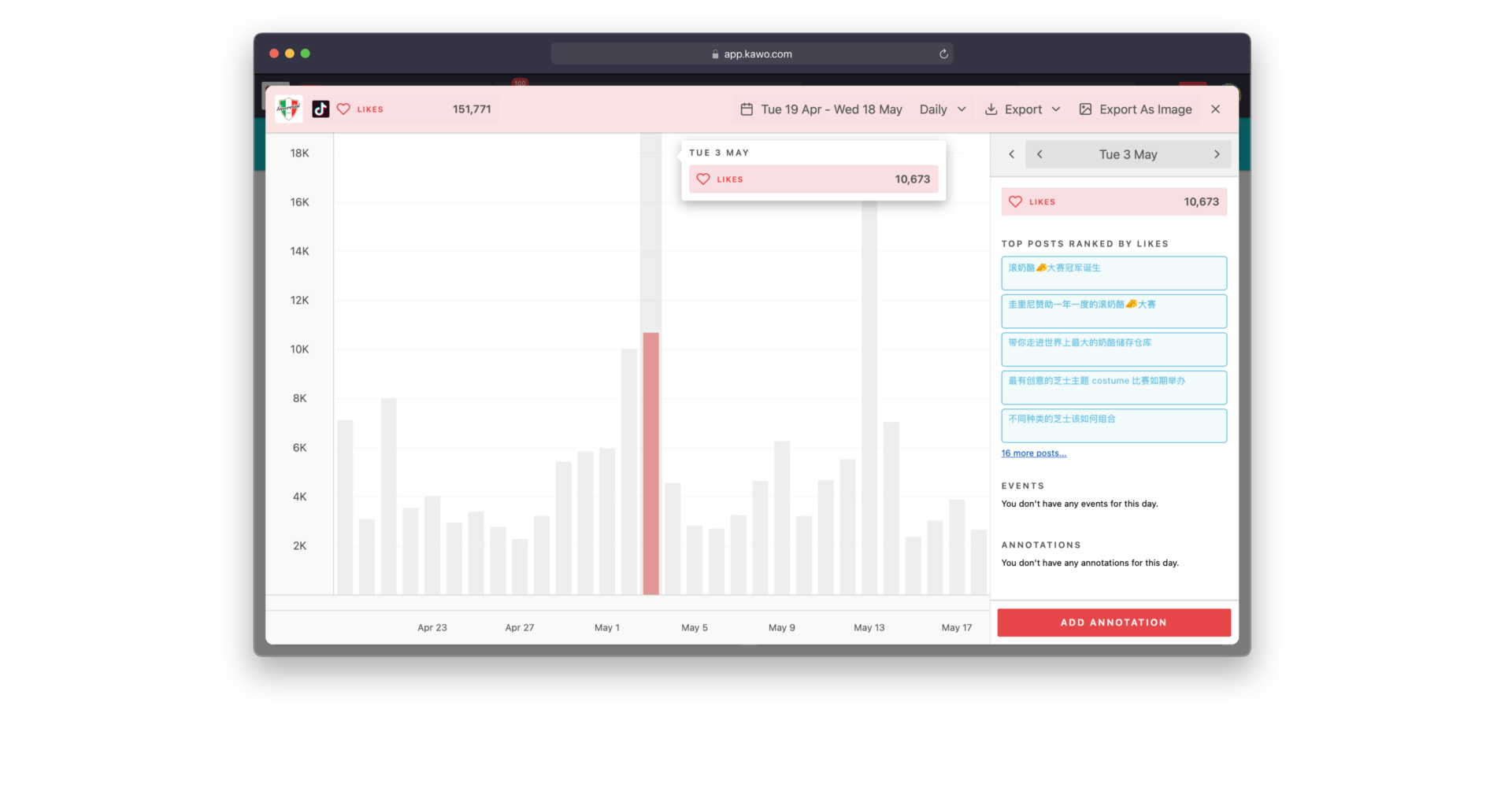 Douyin Data Performance Analytics | KAWO 科握