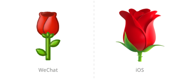 iPhone has 3,633 emojis,[/b]but WeChat still Added 40 Extra! | KAWO 科握