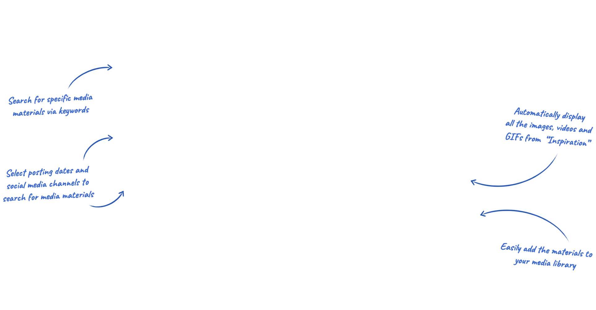 Manage Social Media Assets Seamlessly | KAWO 科握