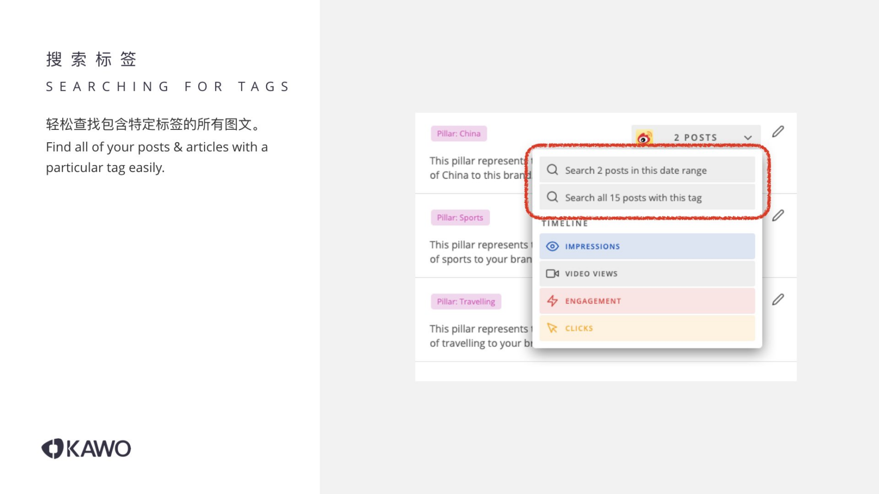 Analyzing Tags | KAWO 科握