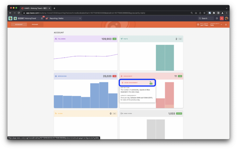 Data Discrepancy Explained | KAWO 科握
