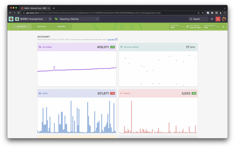 Account-Wide Stats vs Post Stats | KAWO 科握
