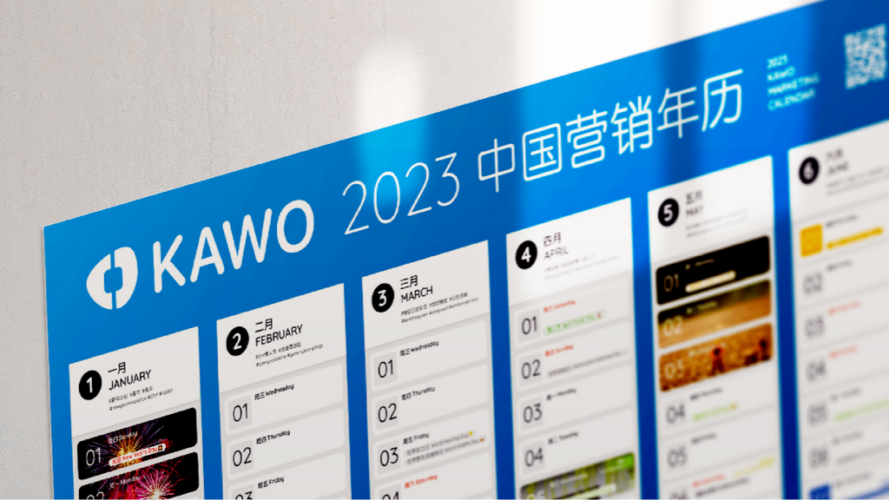 Reports & Guides | KAWO 科握