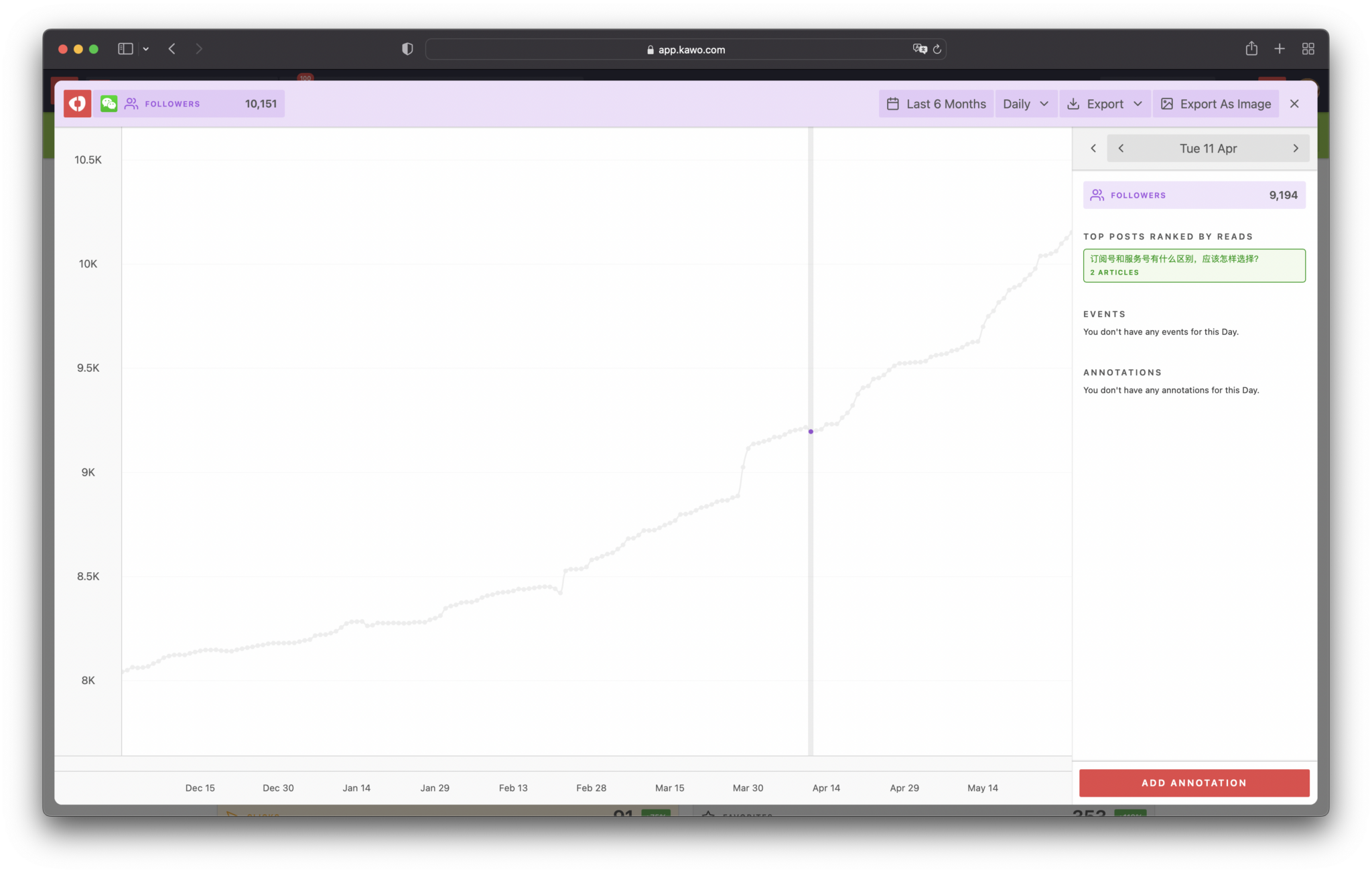Ways to Visualize Your Data in KAWO | KAWO 科握