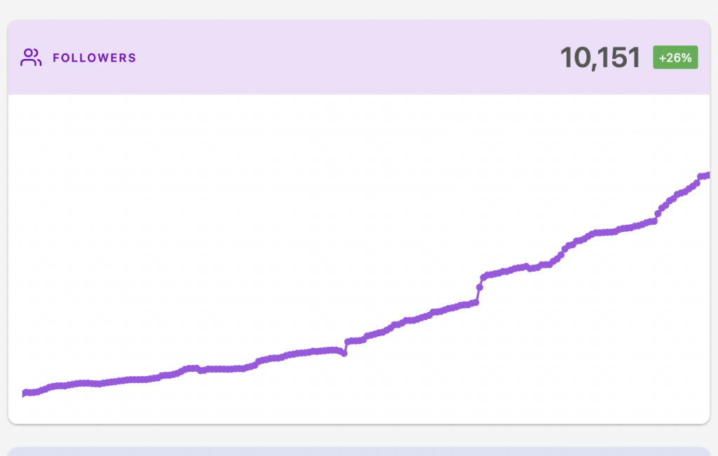 Ways to Visualize Your Data in KAWO | KAWO 科握