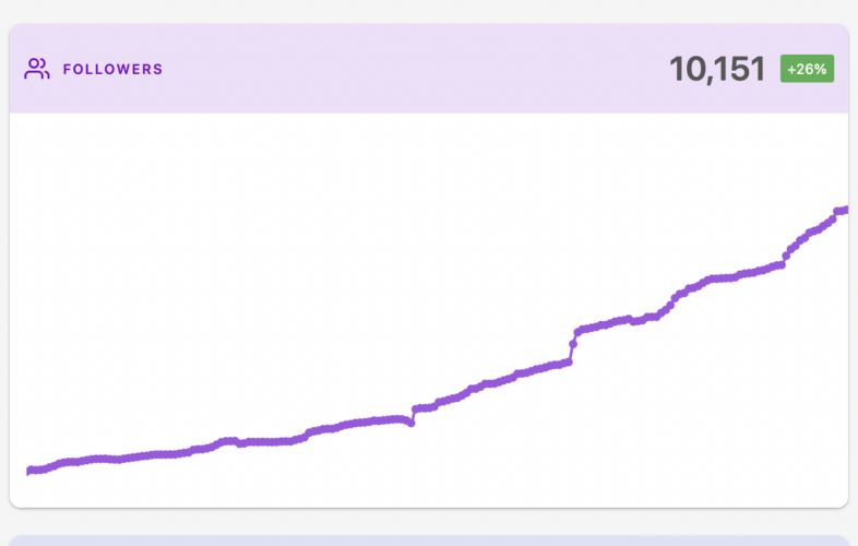 Ways to Visualize Your Data in KAWO | KAWO 科握