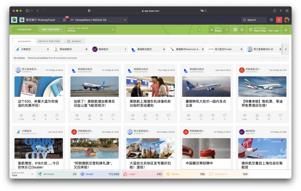 Ways to Visualize Your Data in KAWO | KAWO 科握