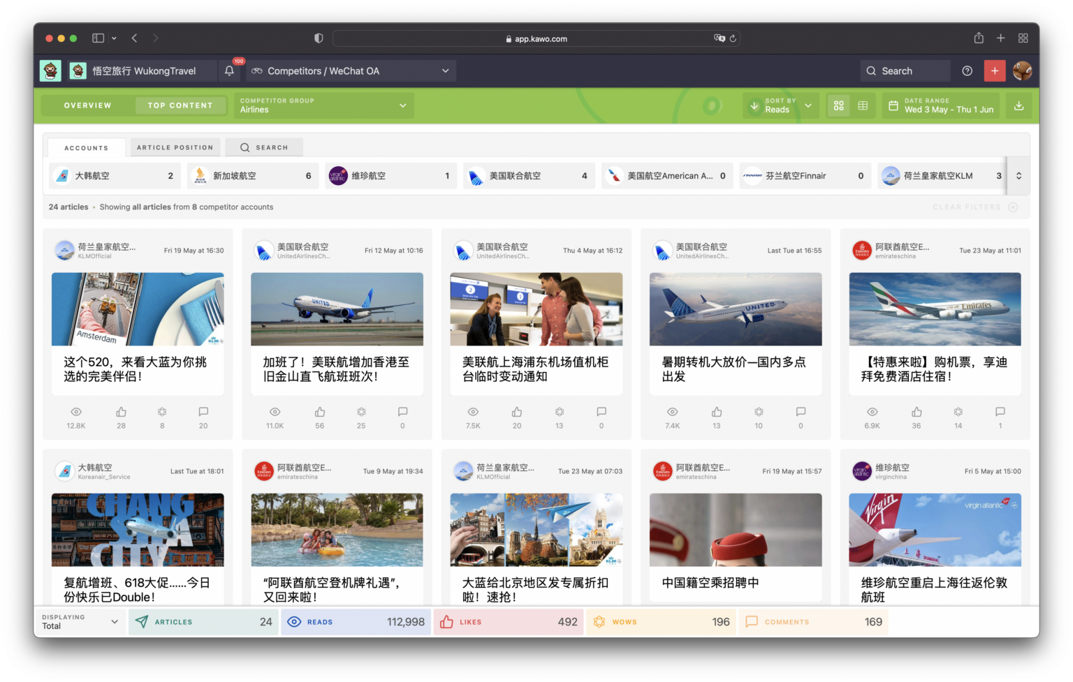 Ways to Visualize Your Data in KAWO | KAWO 科握
