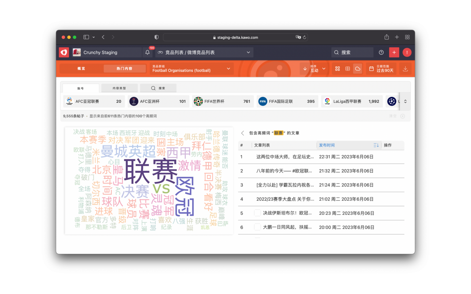 Ways to Visualize Your Data in KAWO | KAWO 科握