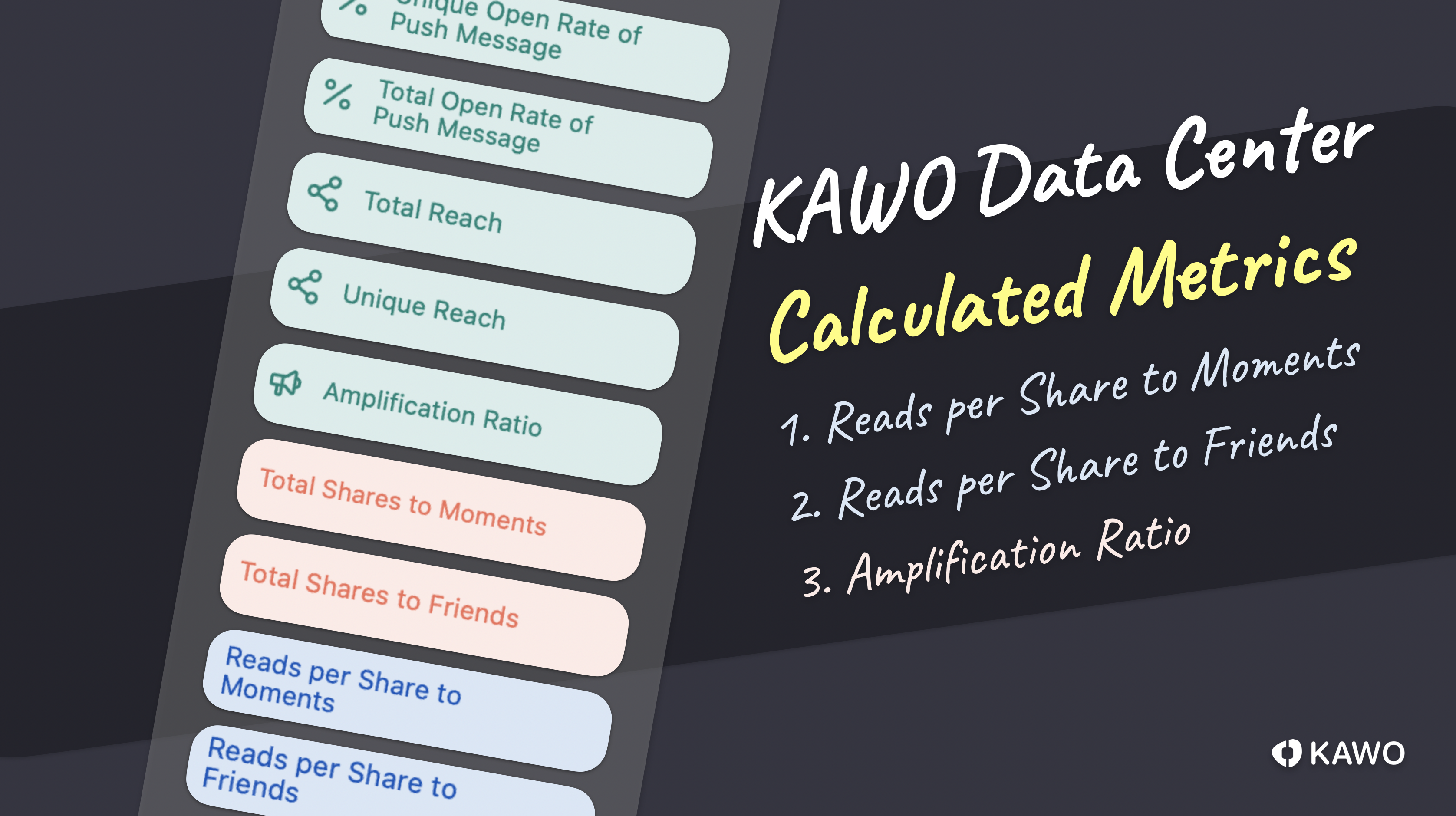 KAWO Calculated Metrics Explained | KAWO 科握
