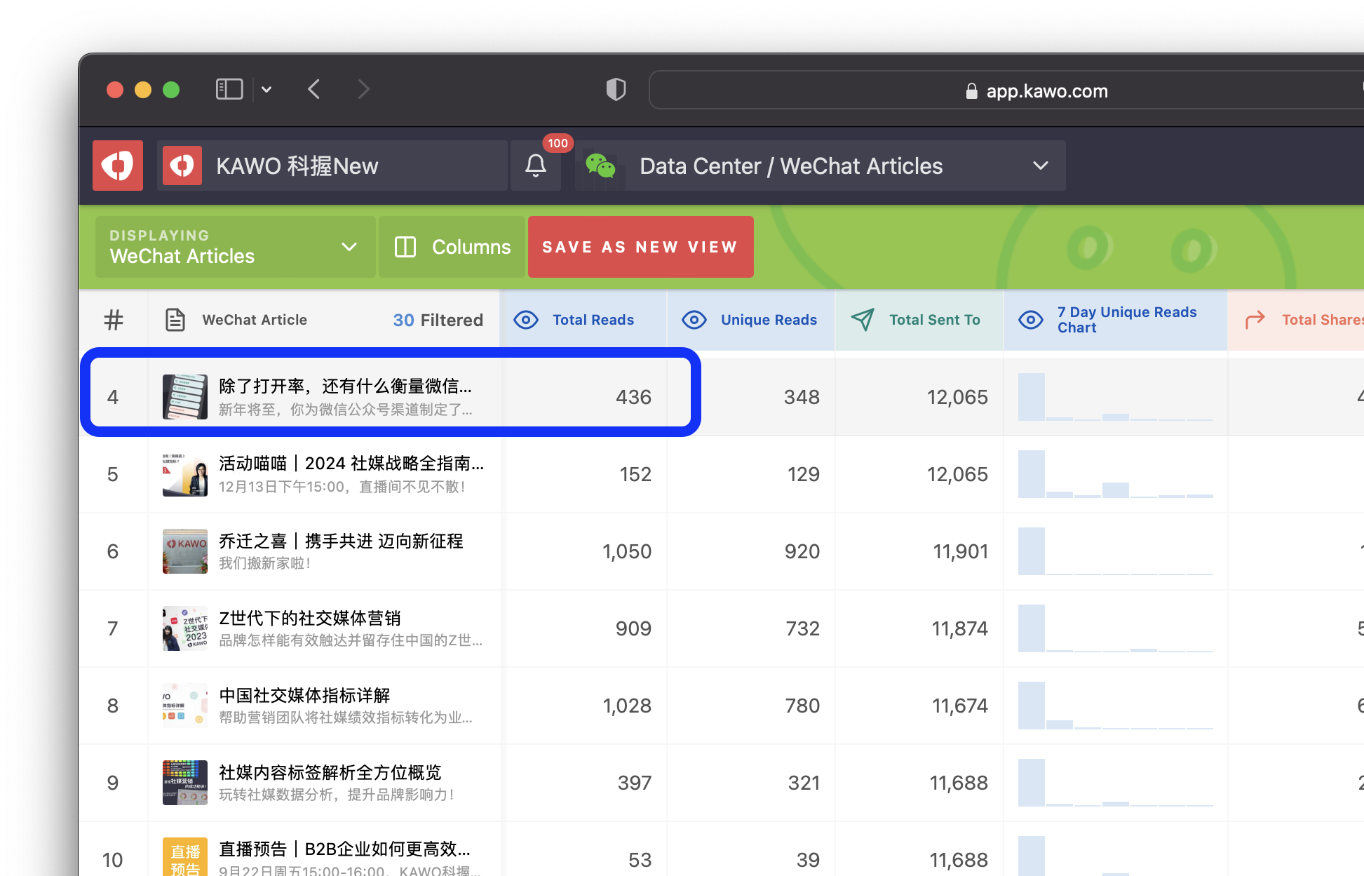 Data Discrepancy Explained | KAWO 科握