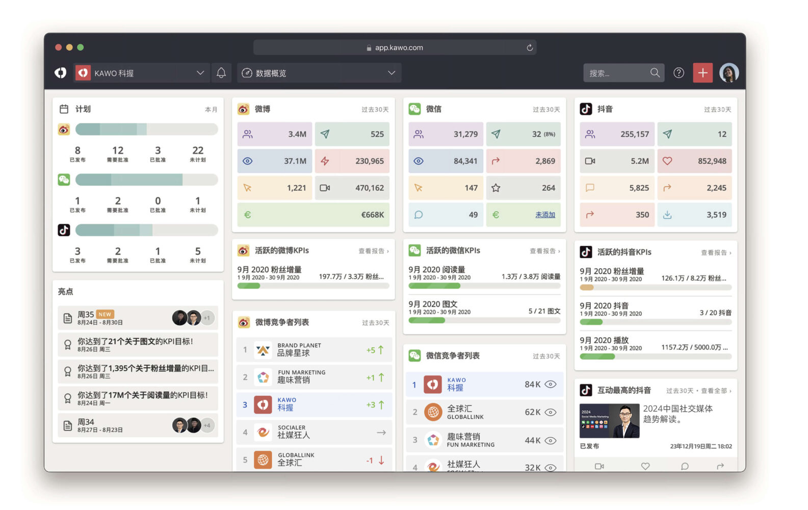 Unlock Social Media Success in China [/b]with KAWO | KAWO 科握