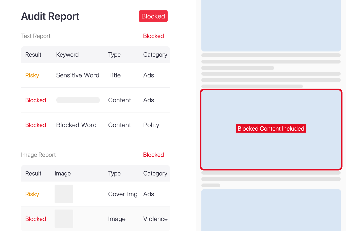 Brand Security | KAWO 科握