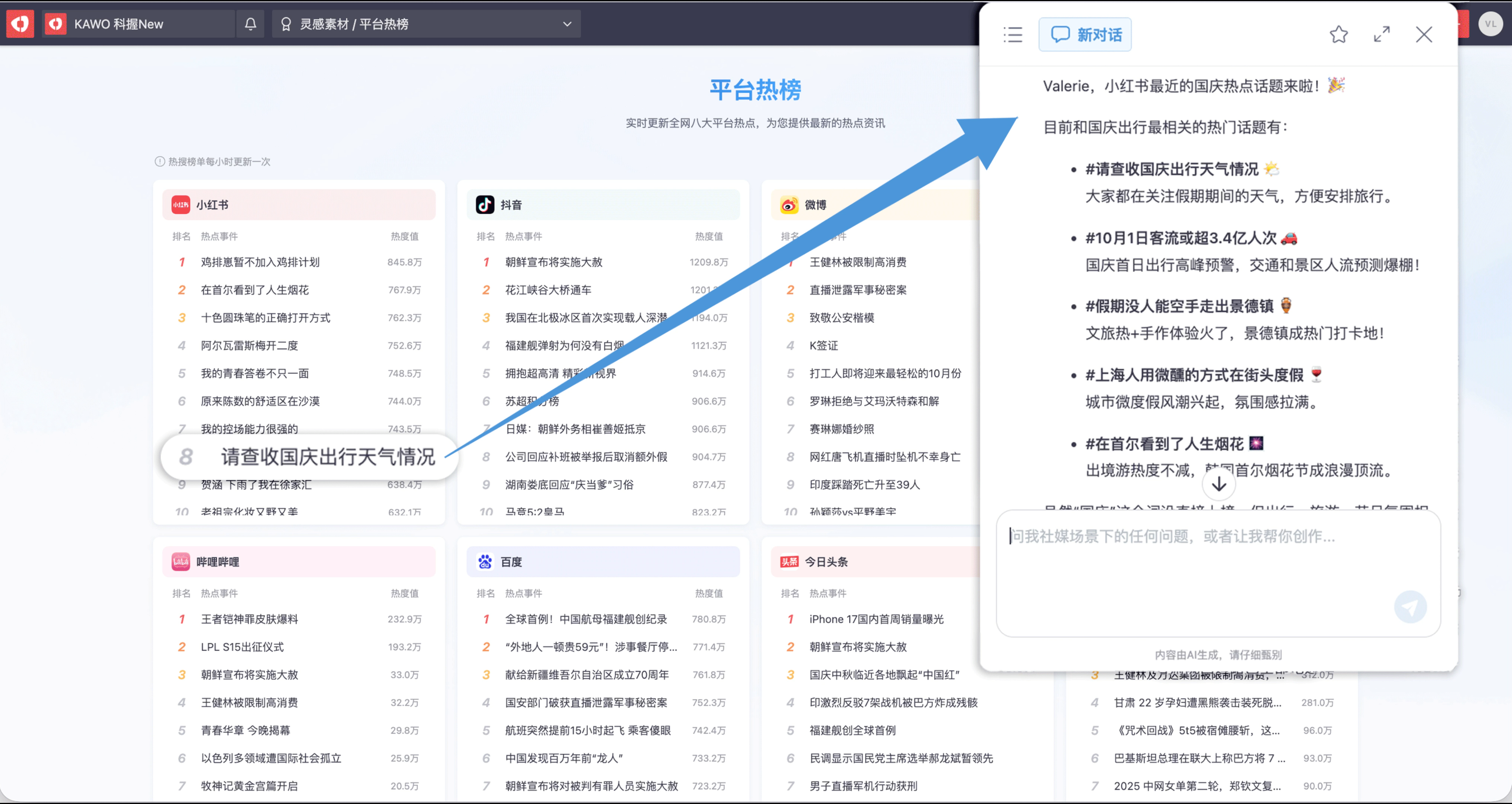 KAWO - China Social Media Management Platform