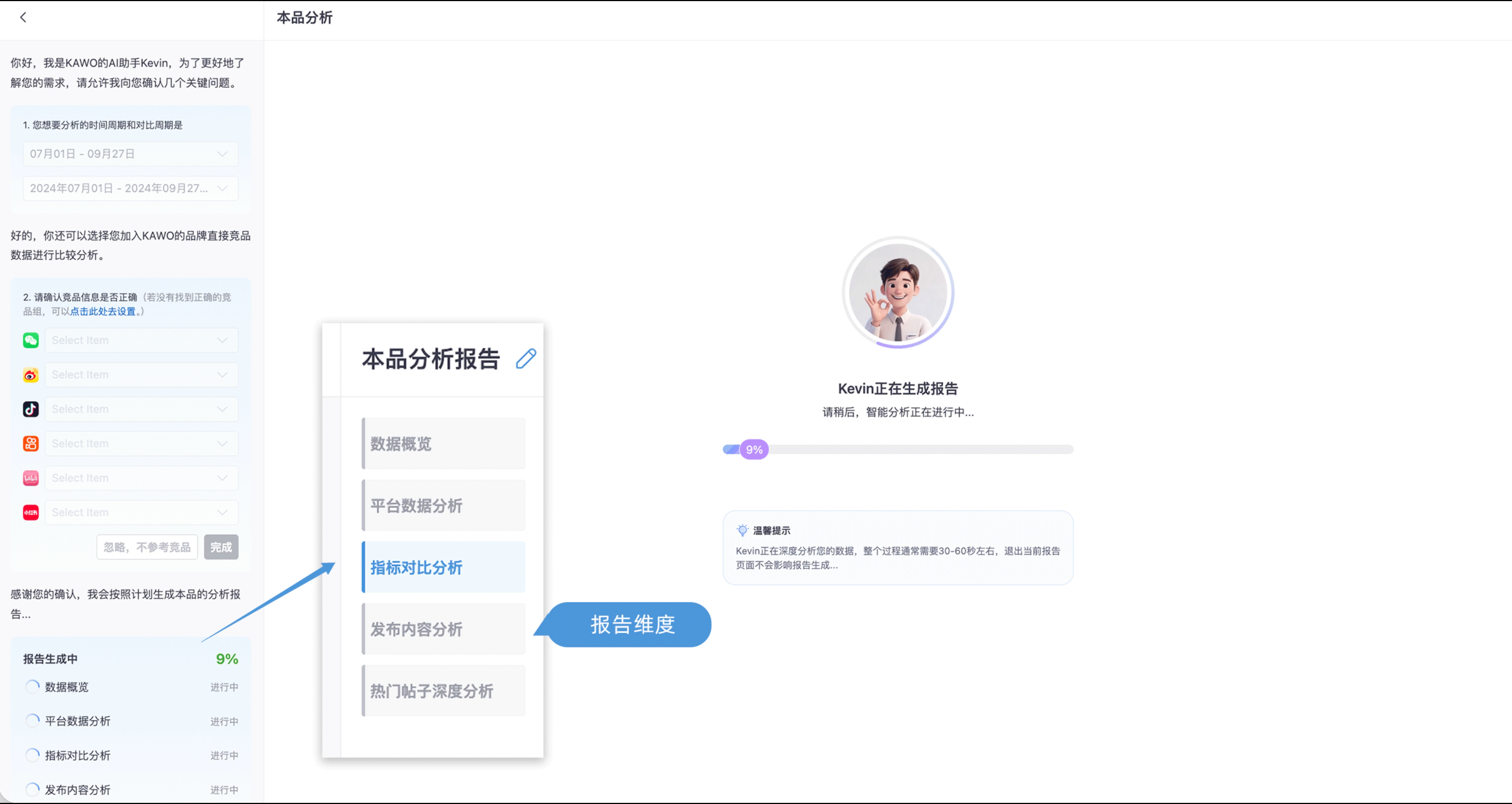 KAWO - China Social Media Management Platform