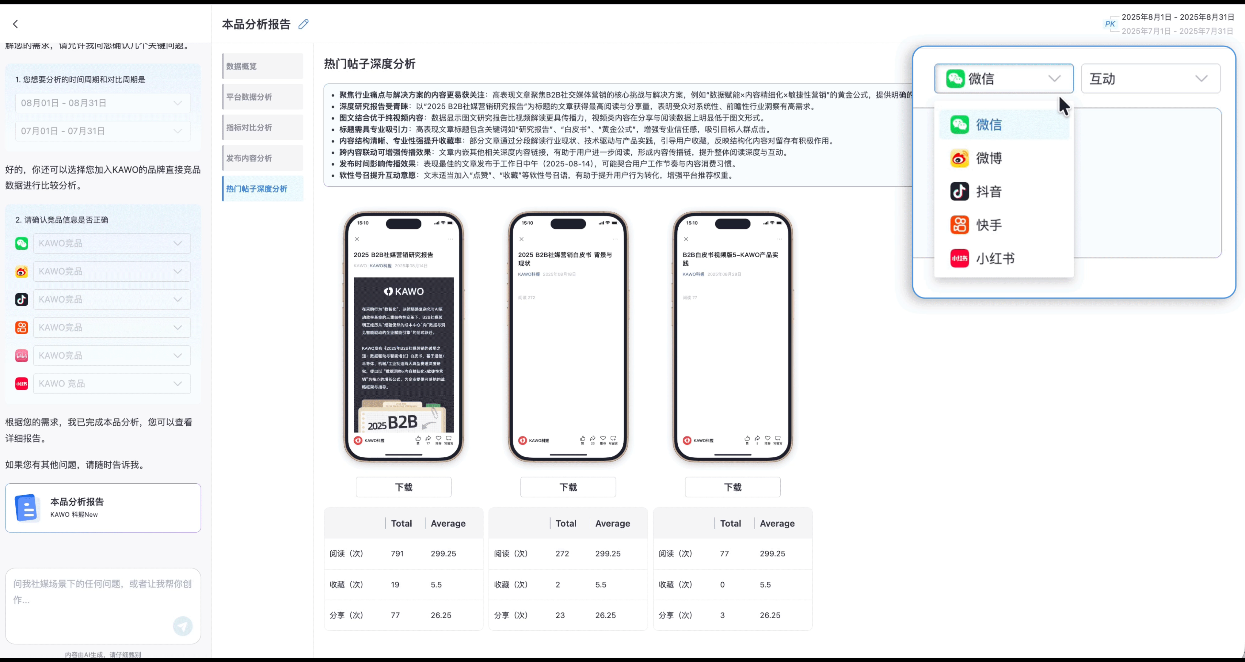 KAWO - China Social Media Management Platform